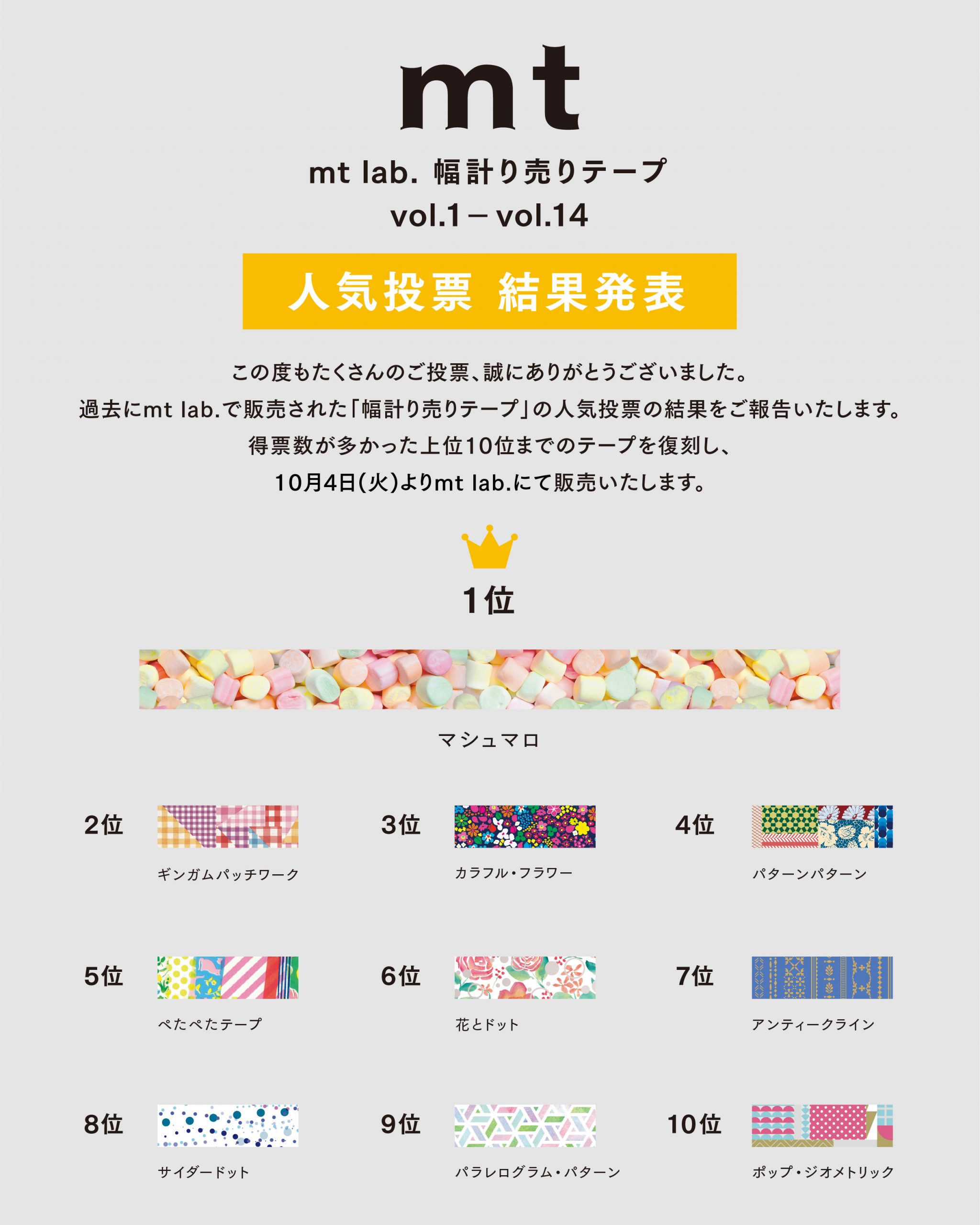 mt lab. 5周年記念「mt人気投票」結果発表！ | ニュース | マスキングテープ「mt」- masking tape